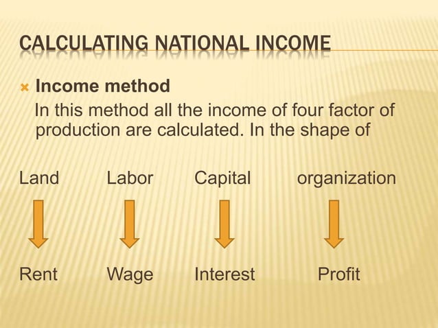 National income and its calculation | PPT