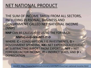 National income | PPT