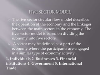 National income | PPT