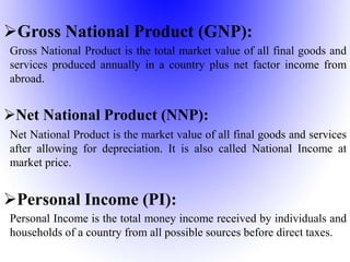 National income | PPTX