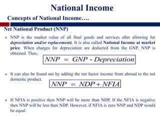 National income | PPTX