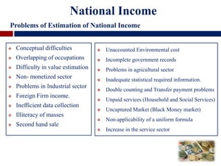 National income | PPTX