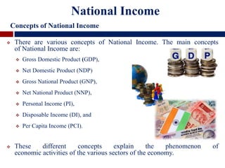 National income | PPTX