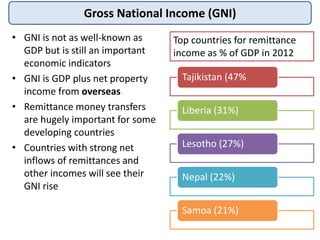National income | PPTX
