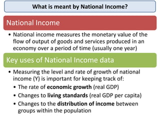 National income | PPTX