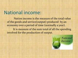 National income | PPT