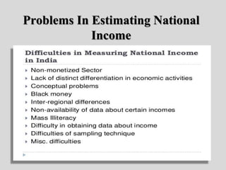 National Income | PPTX