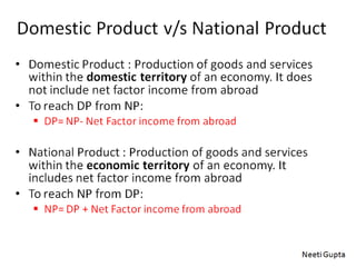 National Income: Basic Concepts | PPT