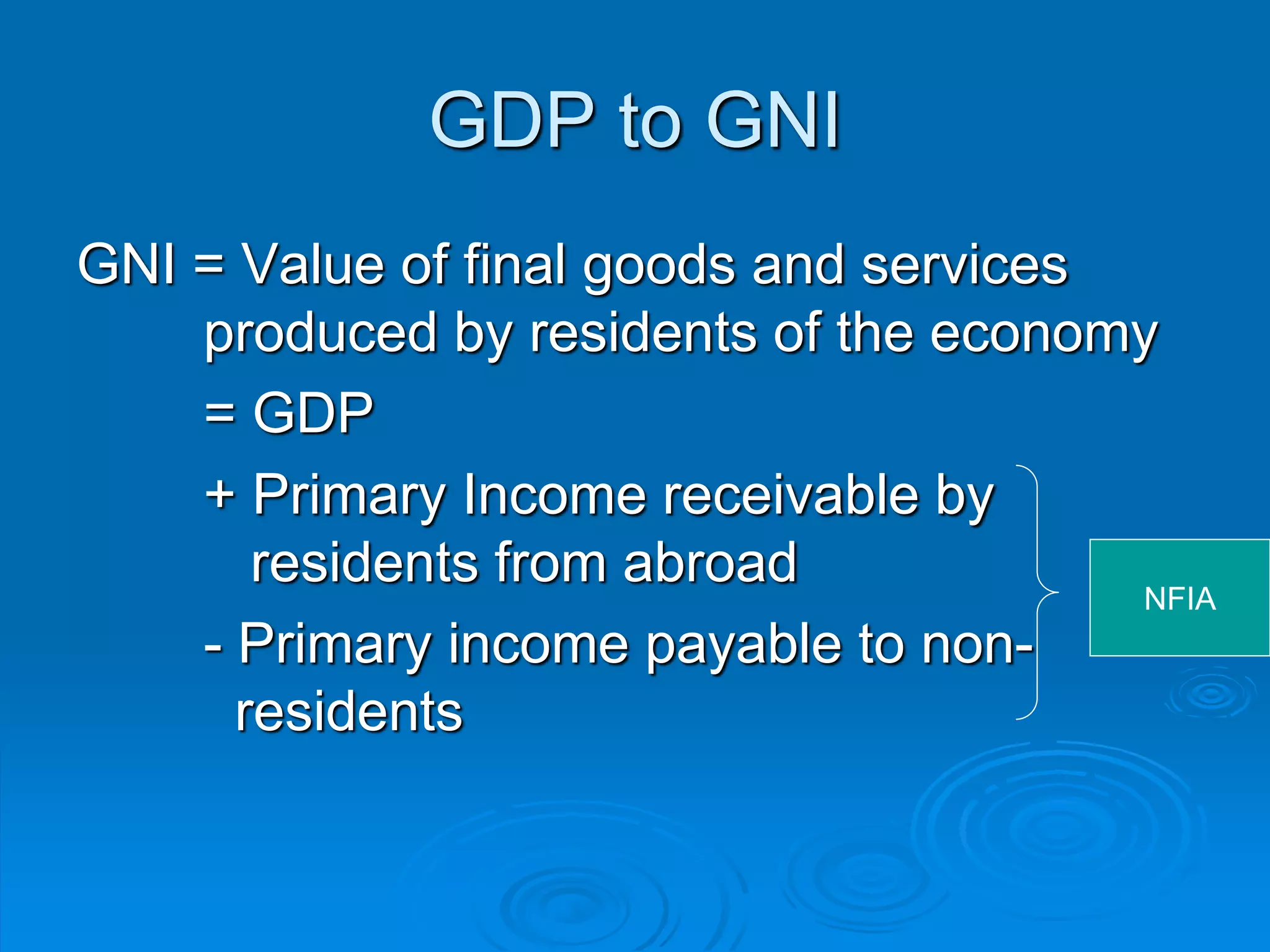 National income | PPT