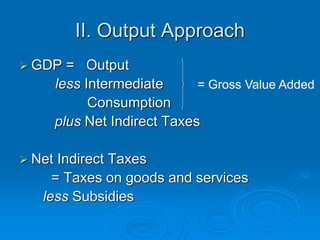 National income | PPT