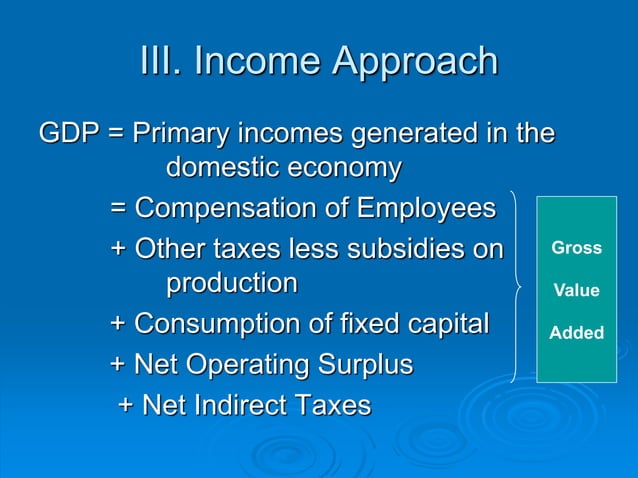 National income | PPT