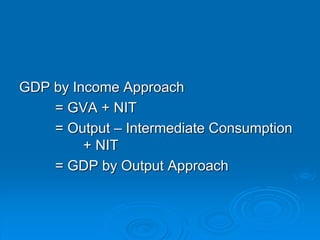 National income | PPT