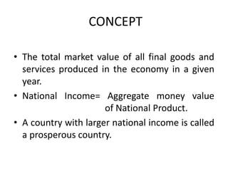 National income | PPT