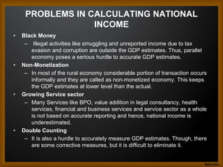 National income | PPT