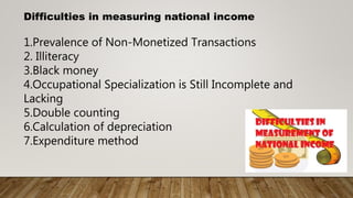 National income | PPTX