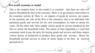 National Income.pdf