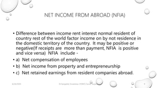 National Income.pdf