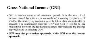 National income.pptx | Business Accounting & Finance | Business