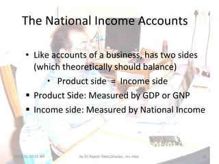 National income concept,principles and application | PPT