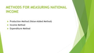 National Income - Macroeconomics.pptx
