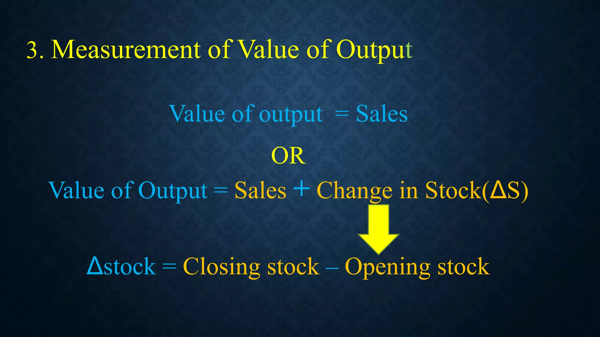 National income value added method | PPTX