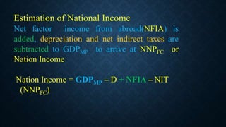 National income value added method | PPTX