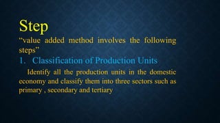 National income value added method | PPTX