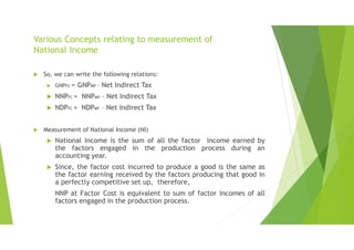 National Income Accounting by manav jaiswal power point | PPT