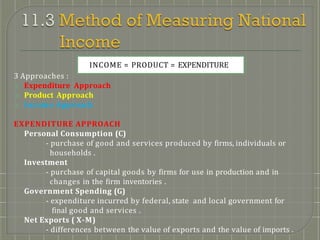 nationalincomeaccounting-copy-130210014919-phpapp01.pptx