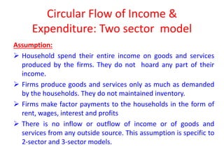 National income accounting | PPTX