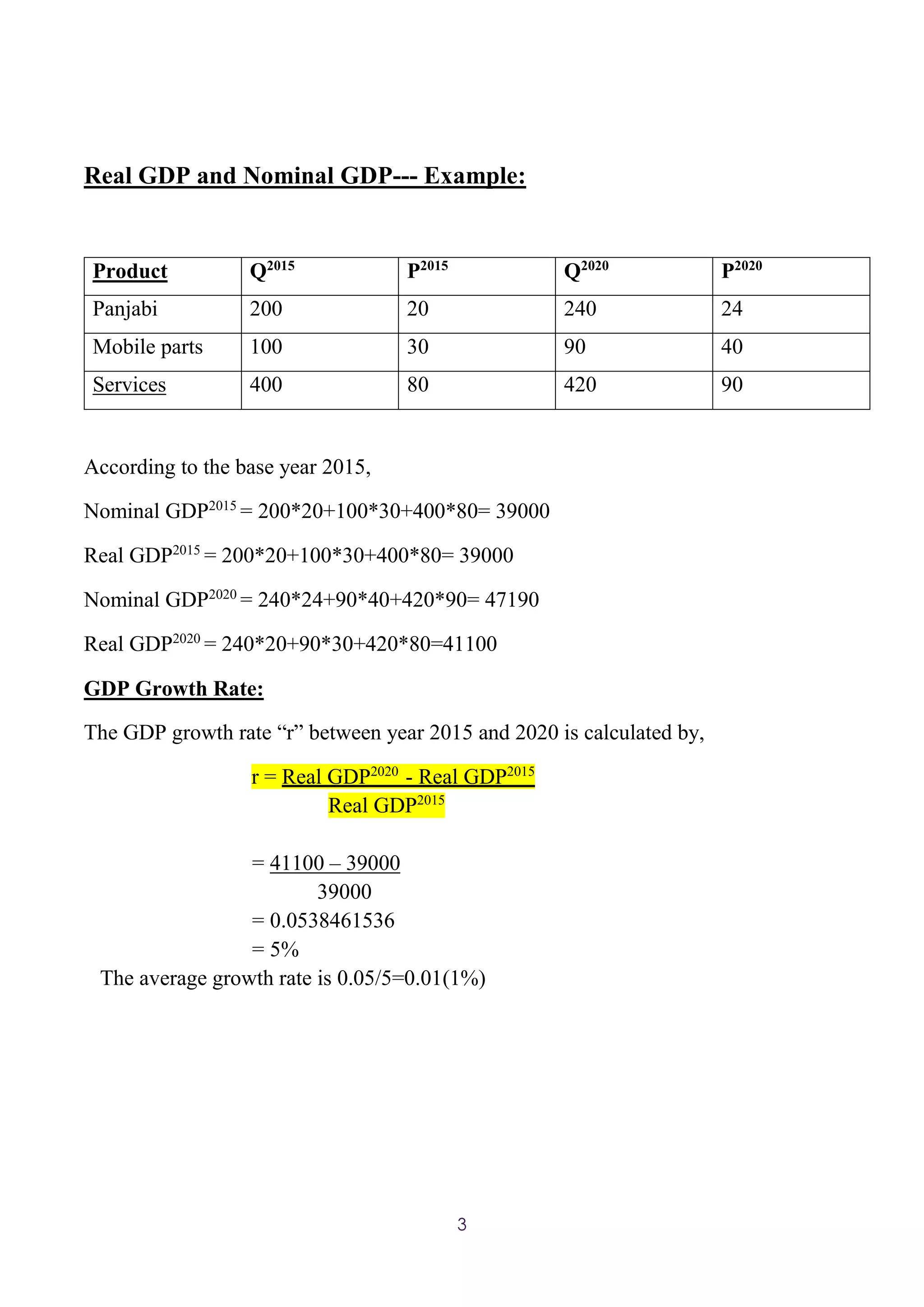 National Income Accounting | PDF National Income Accounting | PDF