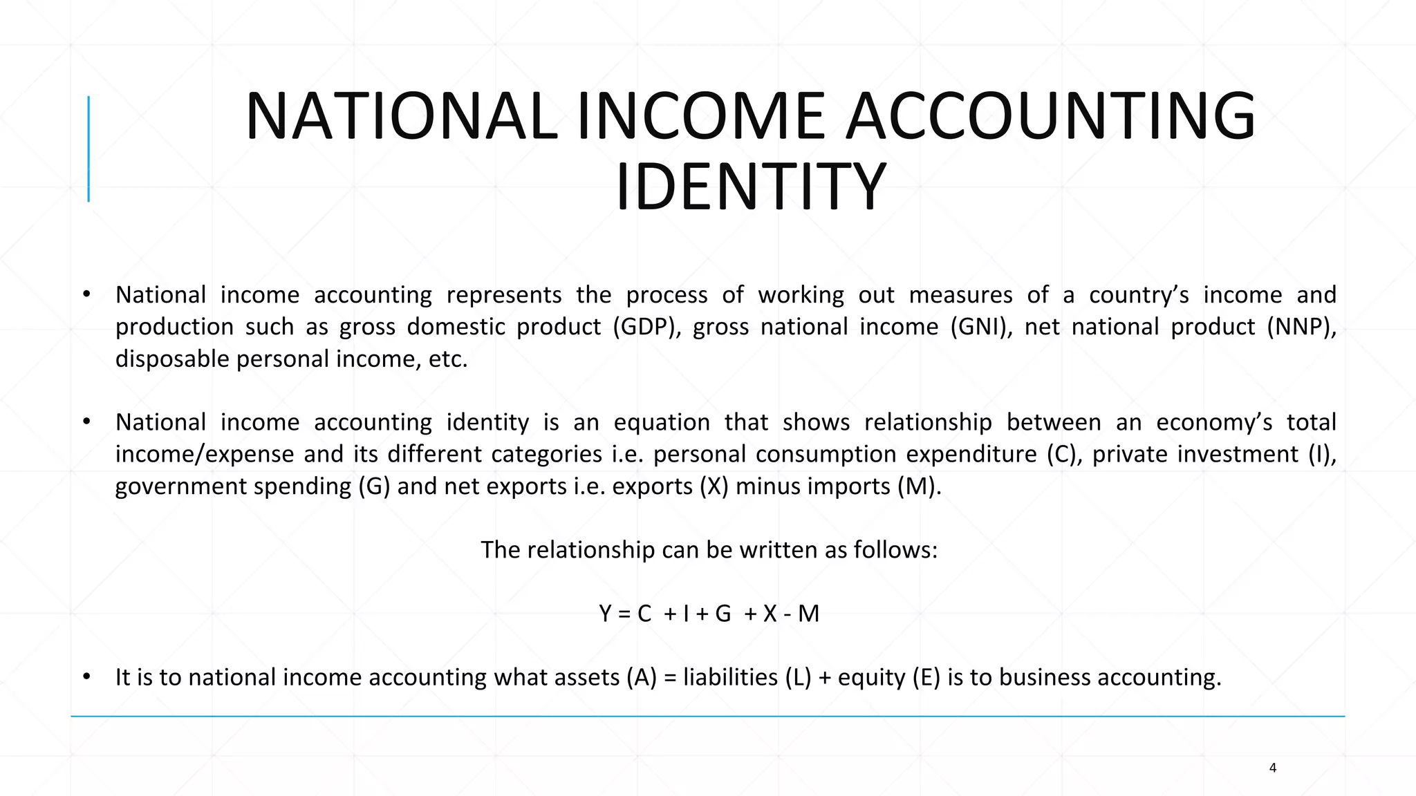 National Income and Balance of Payment.pdf