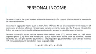 National Income and Balance of Payment.pdf