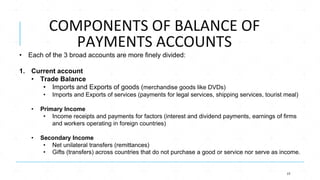 National Income and Balance of Payment.pdf