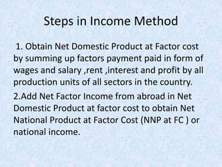 National Income and its Measurement.ppt