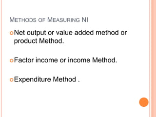 National Income and its Measurement.ppt