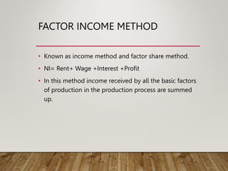 National Income and its Measurement.ppt