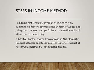 National Income and its Measurement.ppt