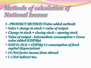 National income and related aggregates | PPTX