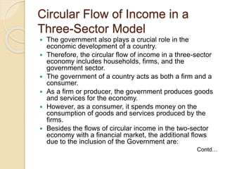 National Income, concept and the methods of measurement.pptx