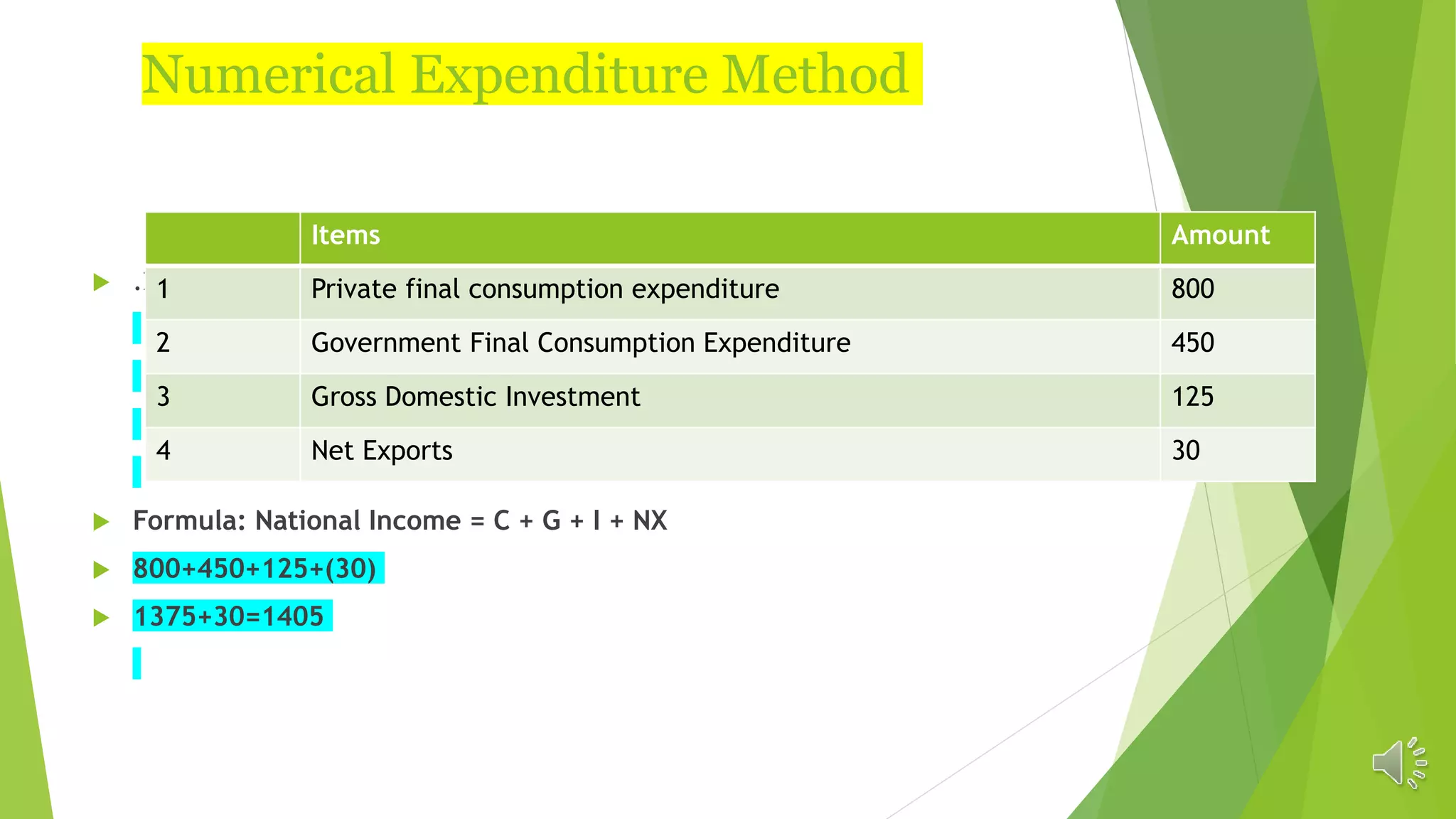 National income (expenditure method) | PPTX