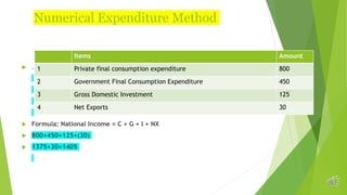 National income (expenditure method) | PPTX
