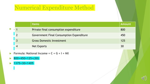 National income (expenditure method) | PPTX