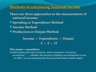 National income final | PPT