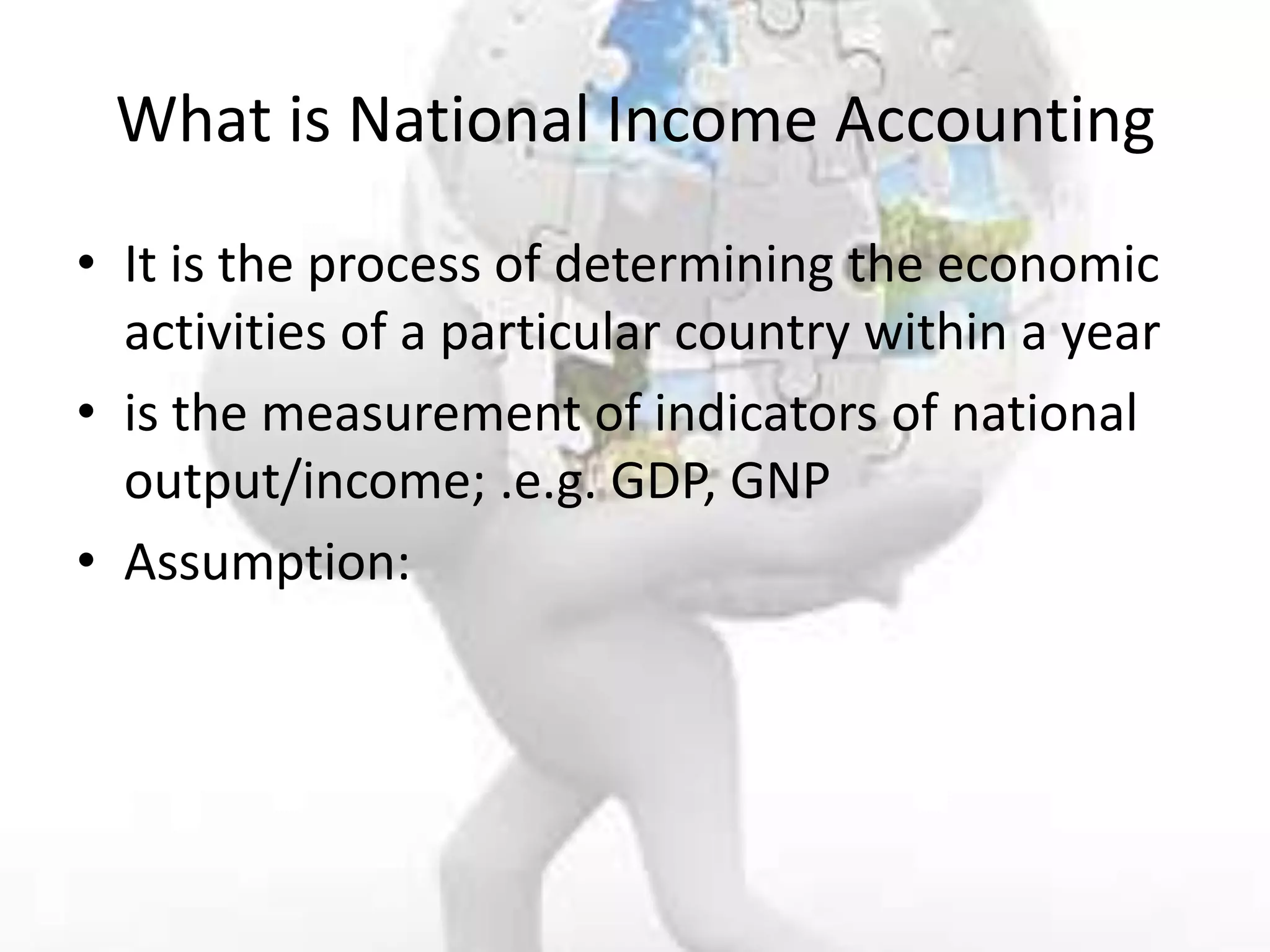 National income(gnp) | PPSX