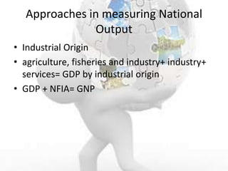 National income(gnp) | PPSX