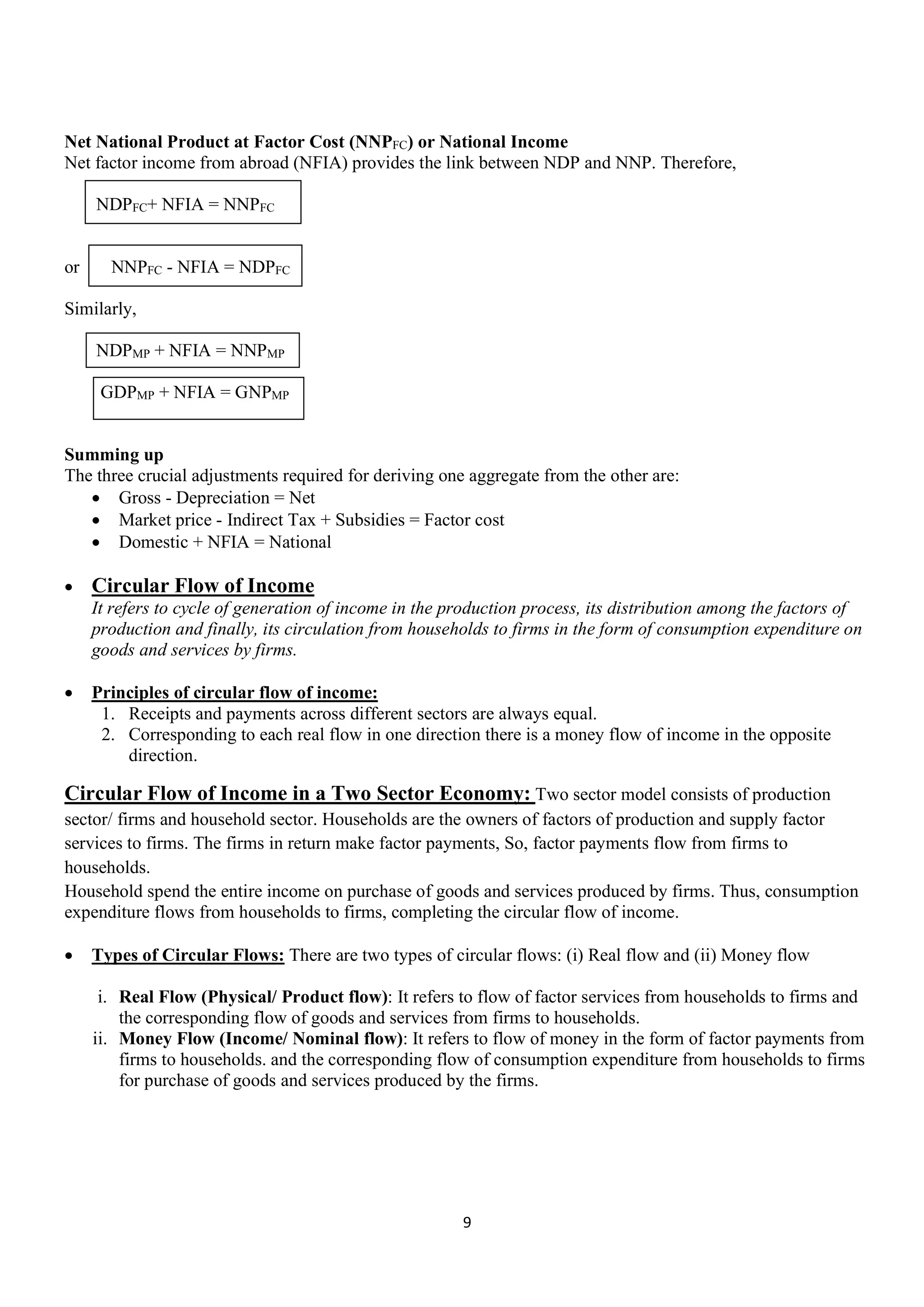 National income important notes | PDF
