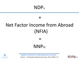 Methods of Measuring National Income | PPTX