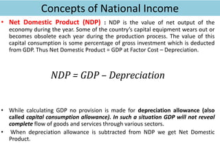 National Income | PDF