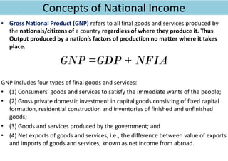 National Income | PPT